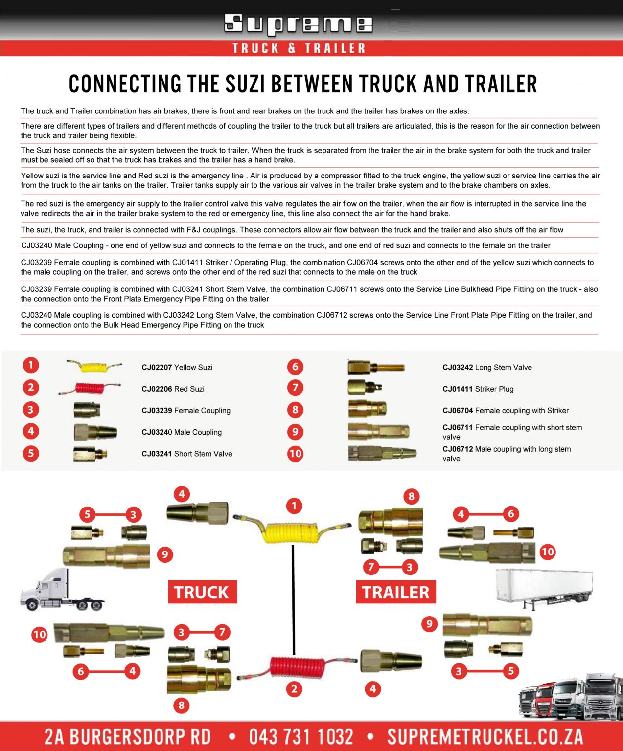 How to connect a suzi between your truck and trailer - Supreme Truck ...
