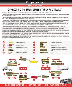 How to connect a suzi between your truck and trailer - Supreme Truck ...
